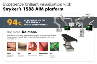 Endoscopy | Stryker