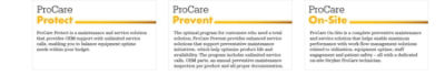 ProCare Services | Stryker