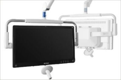 Communications | Stryker