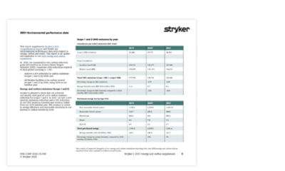 CR HUB | Stryker