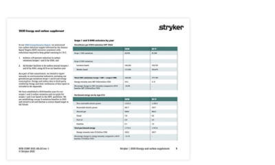 CR HUB | Stryker