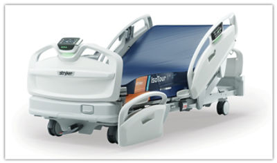 Acute Care | Stryker