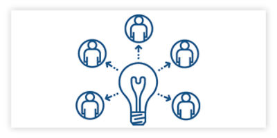 Connected Solutions | Stryker